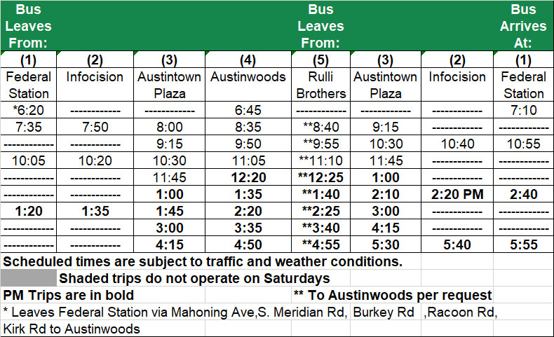 Route #27 Austintown Loop | Western Reserve Transit Authority: WRTA