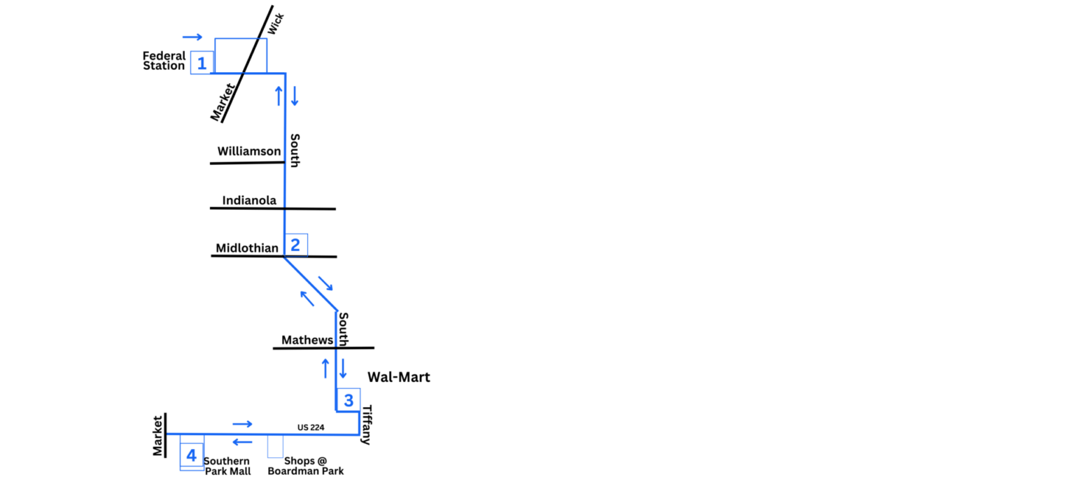 Route #5 South - Western Reserve Transit Authority: WRTA