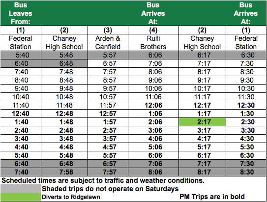Fixed Route Changes Coming June 5 - Western Reserve Transit Authority: WRTA