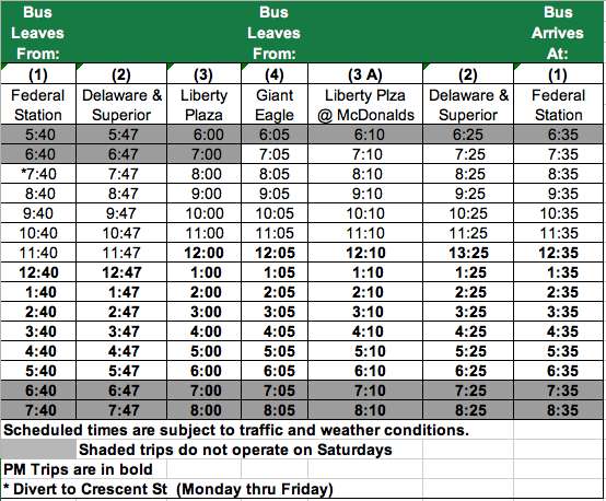 Route #14 Mosier - Western Reserve Transit Authority: WRTA