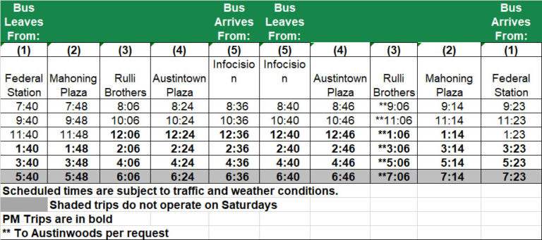 Route #27 Austintown Loop - Western Reserve Transit Authority: WRTA