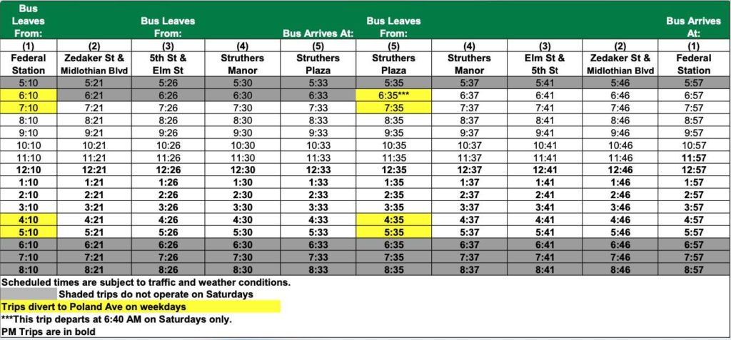 Route #15-Zedaker - Western Reserve Transit Authority: WRTA